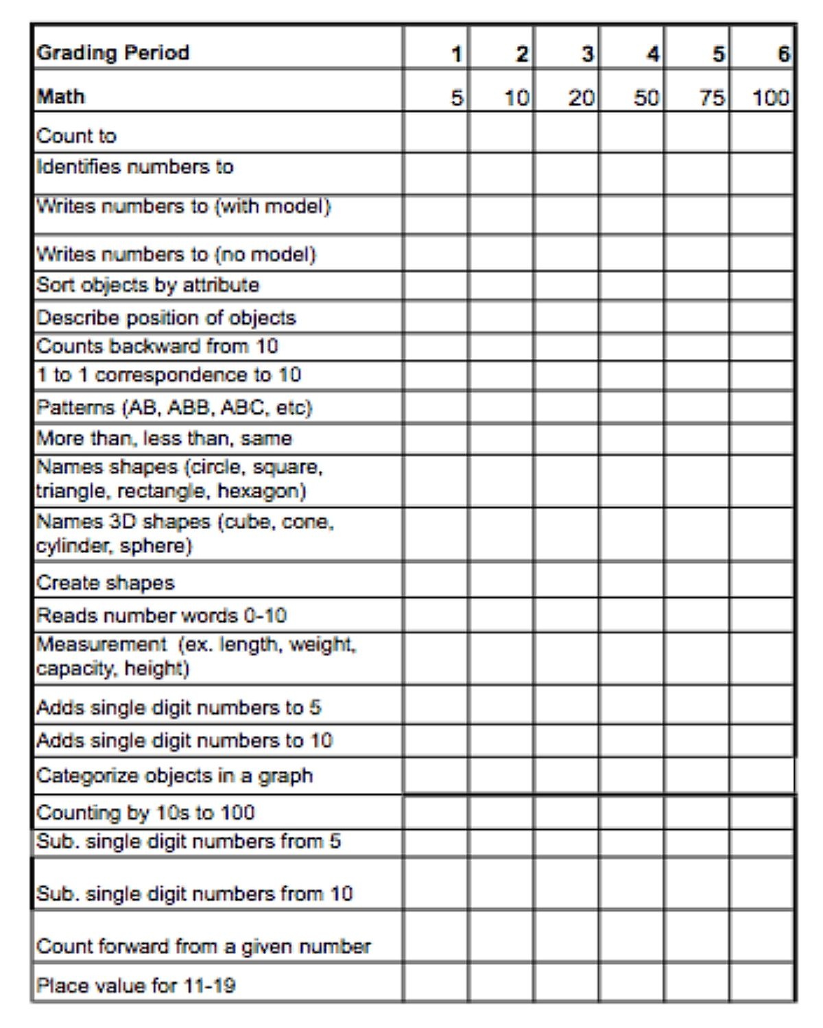 Special Education Basic Skills Math Assessments And Data Free Printable Informal Math