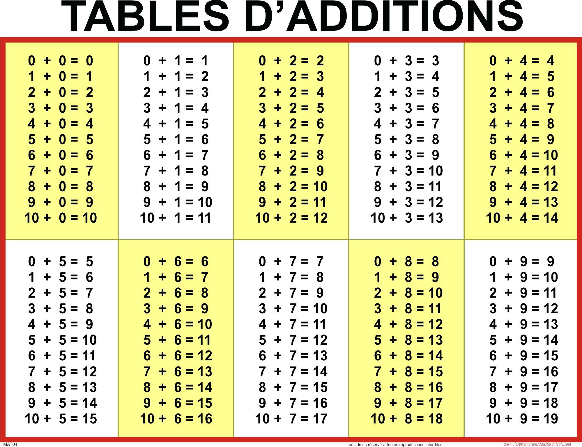 Printable Addition Chart Printable Word Searches