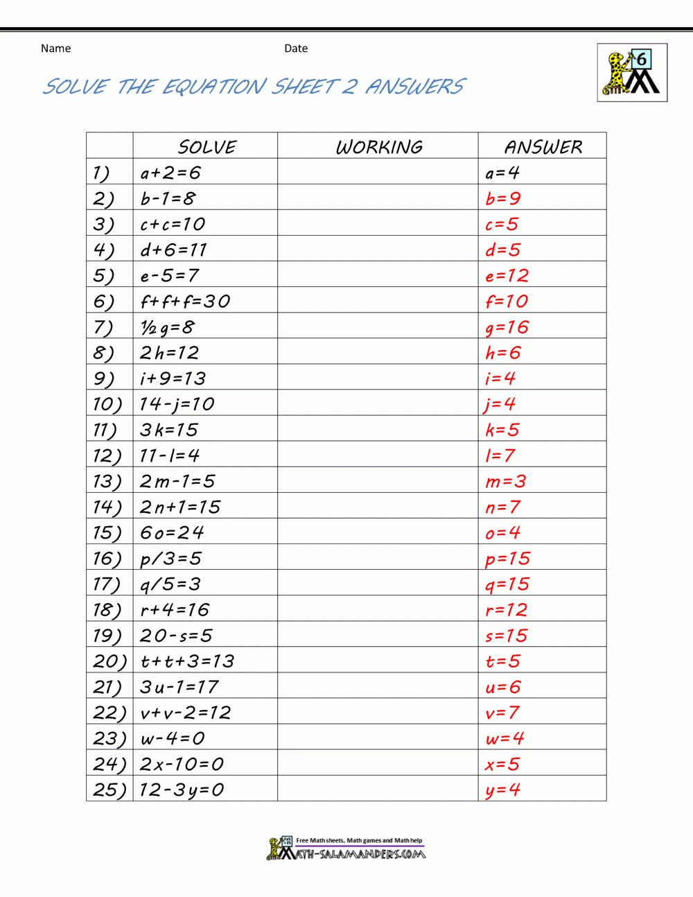 9th Grade Math Worksheets