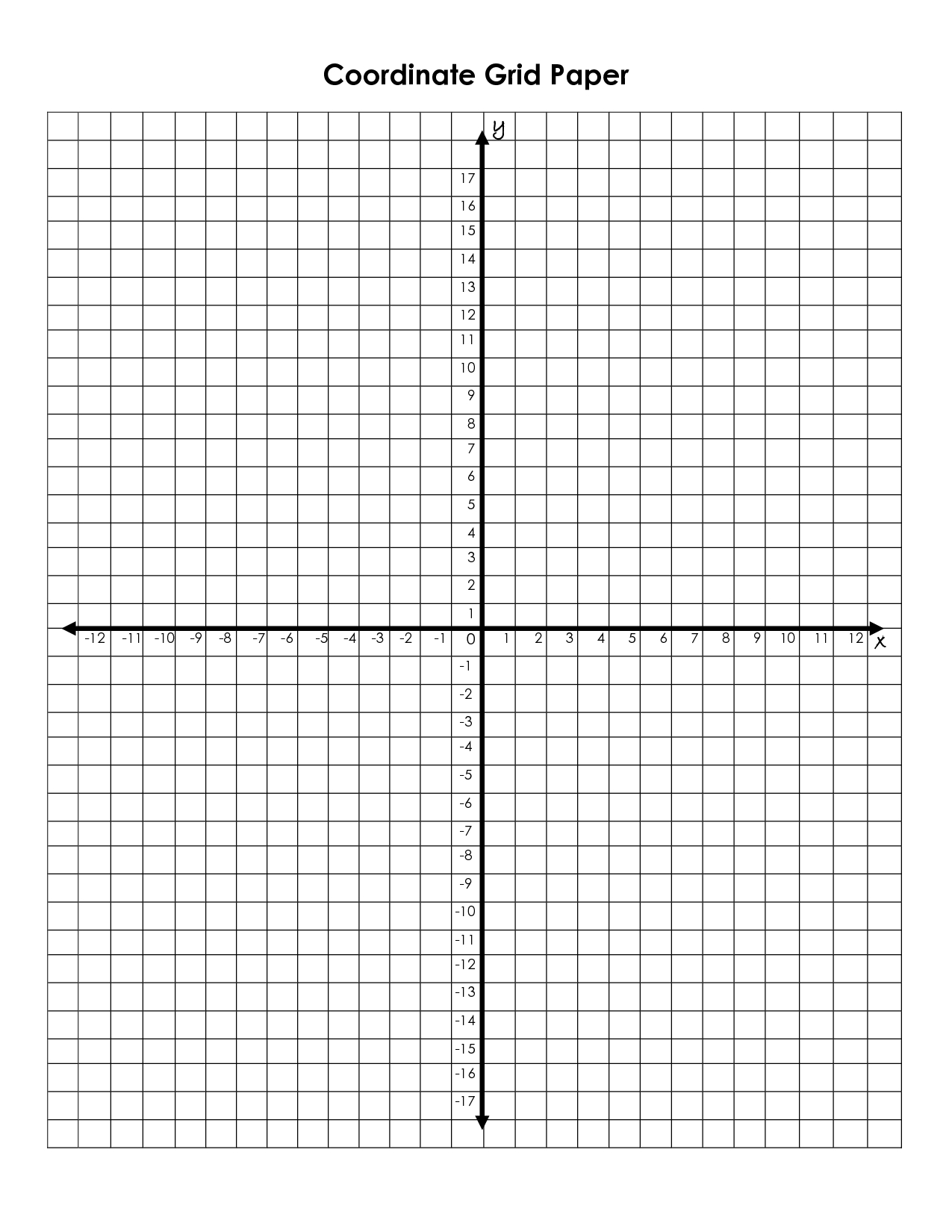 Free Printable Coordinate Plane Paper Printable Templates