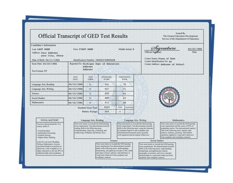 31 Fake Transcripts College Template Collection Free Download 