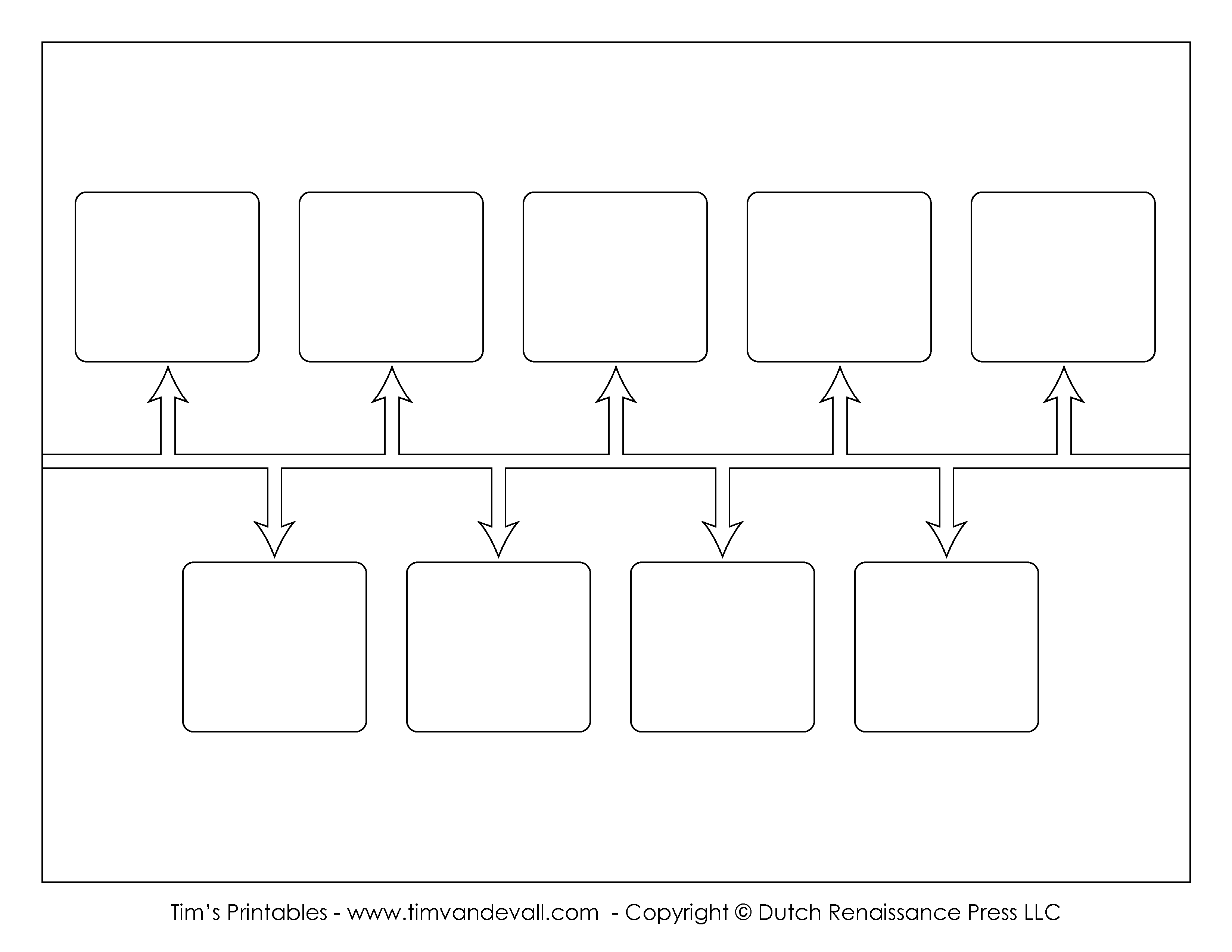 Free Printable Timeline Sheets Printable Templates