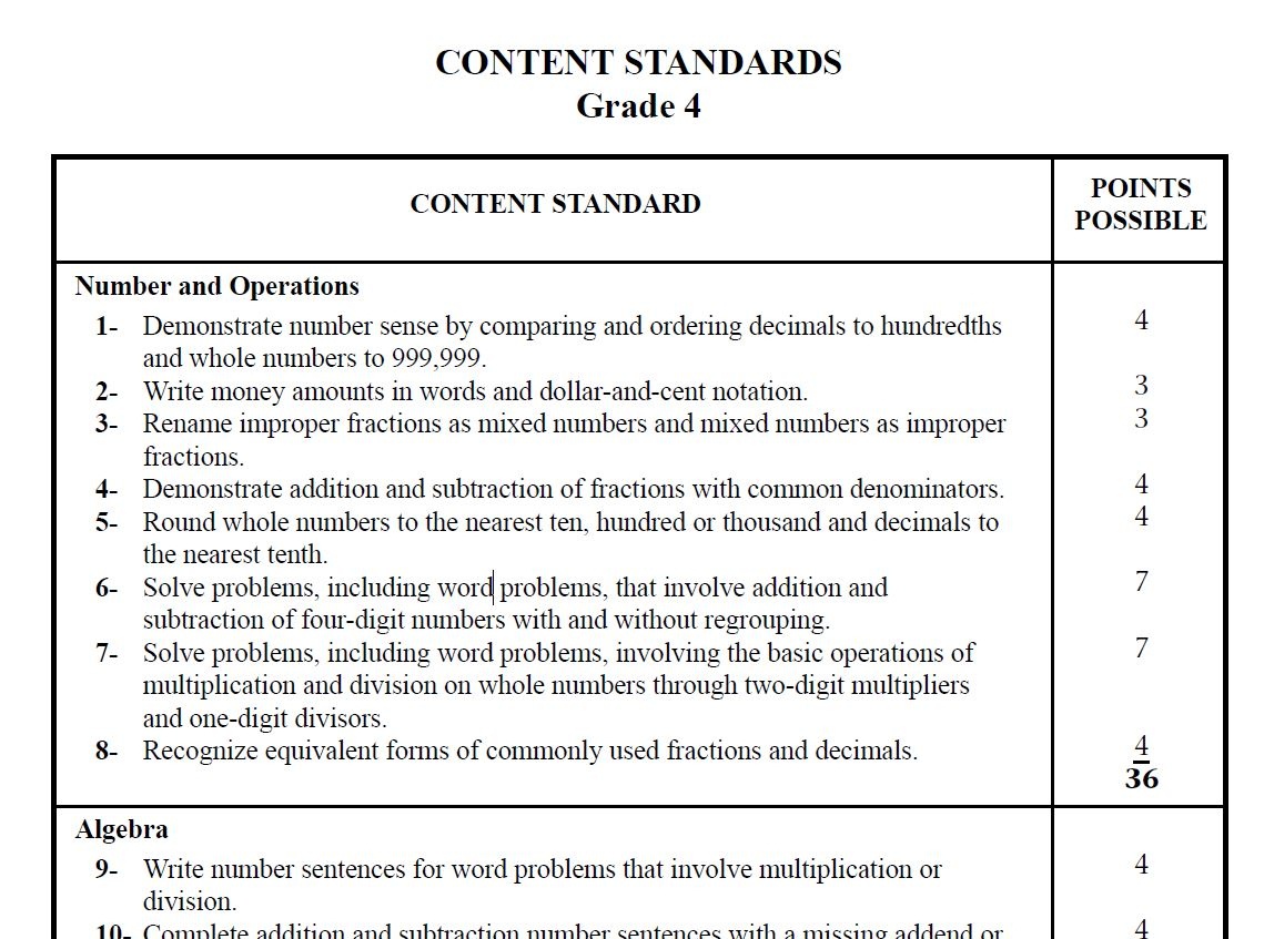 Free Printable Reading Level Assessment Test Free Printable Vrogue