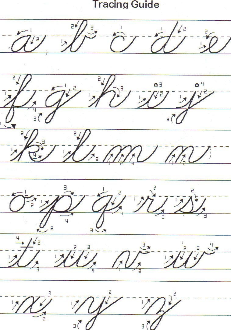 Free Printable Script Writing Worksheets Free Printable