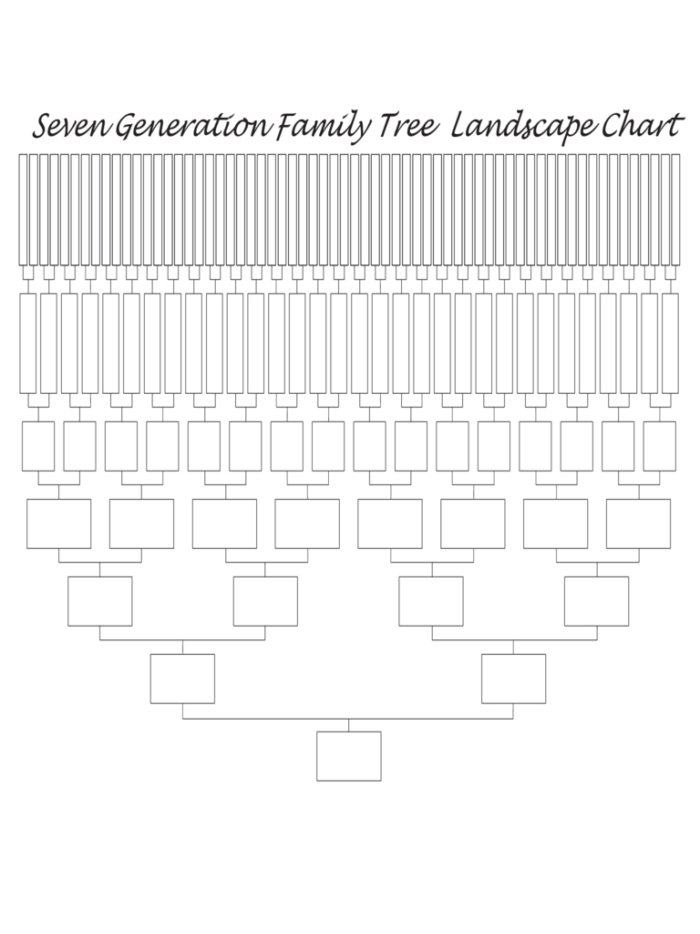 Free Printable Family Tree Charts Free Printable