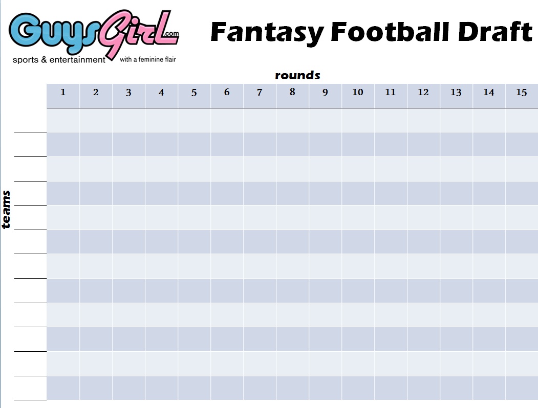Step 8 Tiers For Fears Excel For Fantasy Football Free Fantasy 