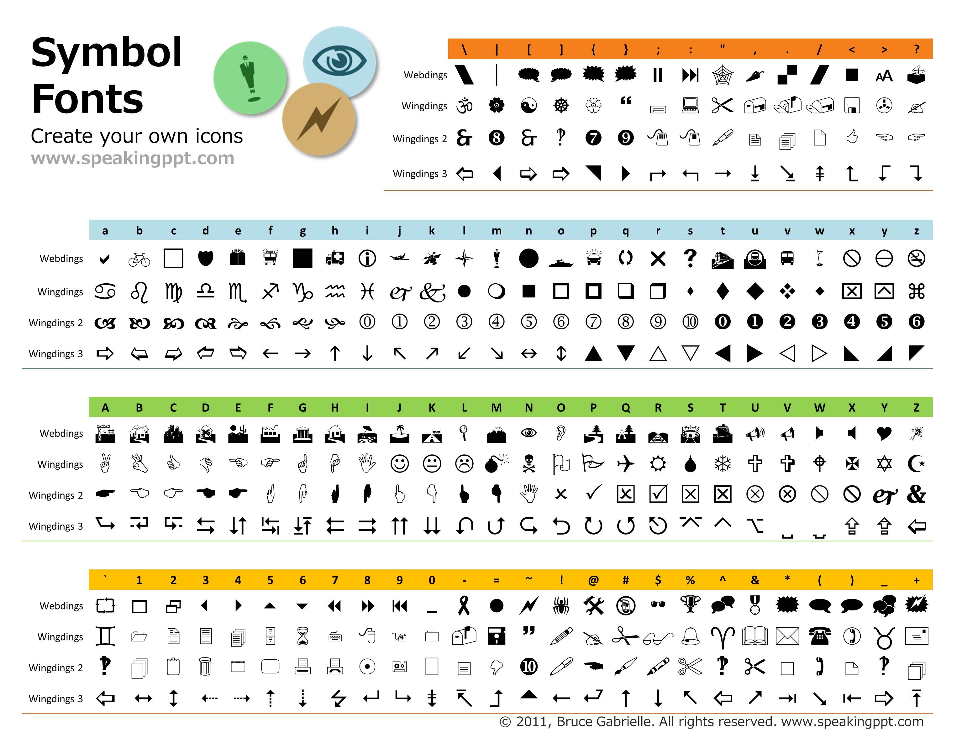 Free Printable Character Map Free Printable