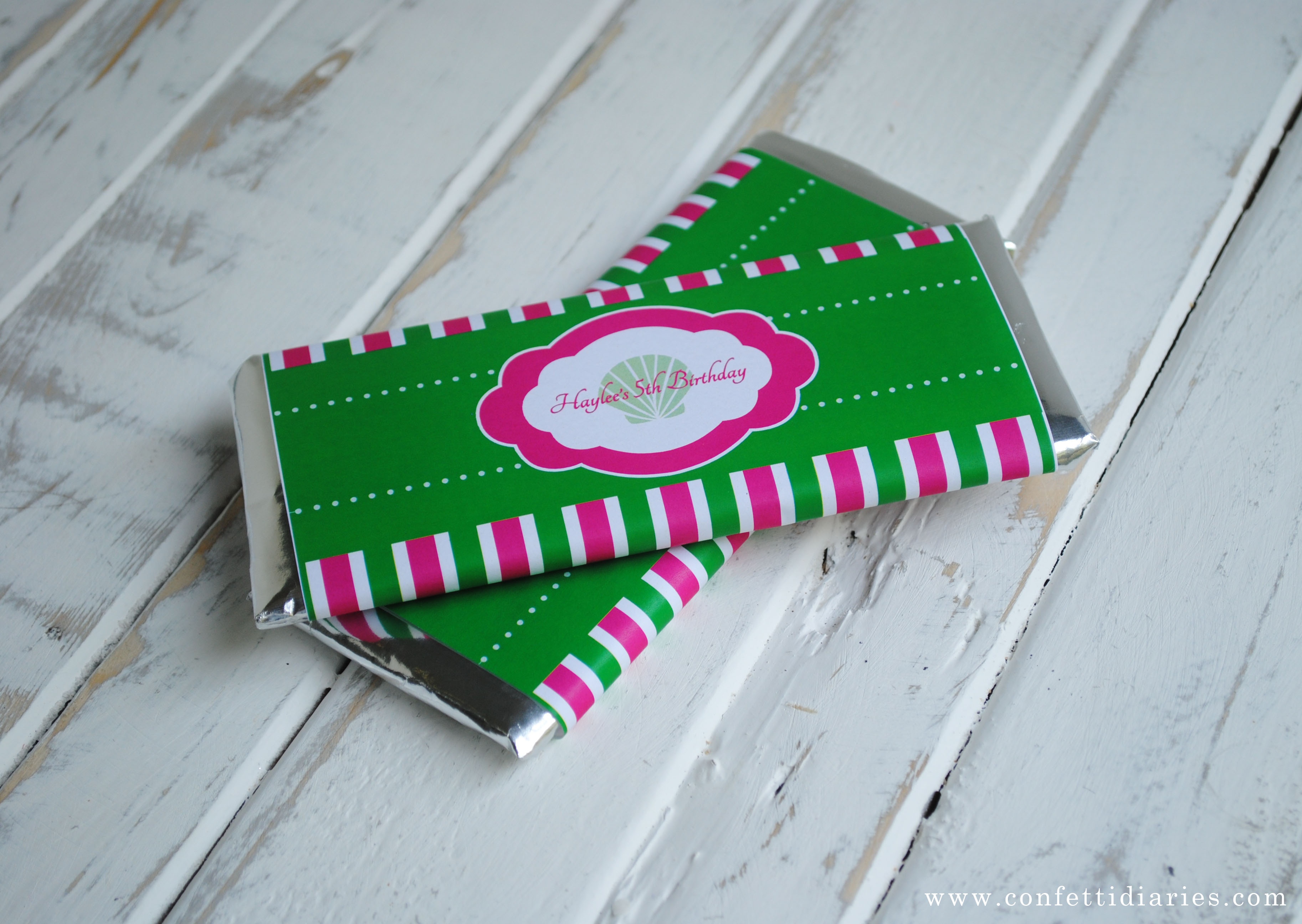 Candy Wrapper Template