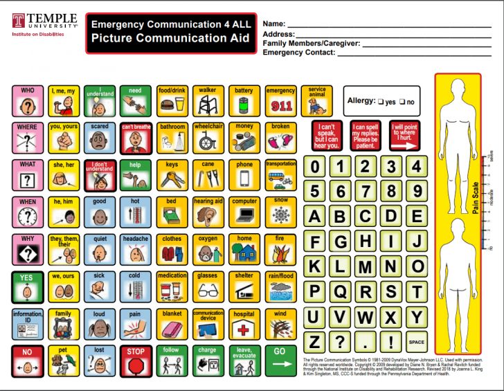 Free Printables | Aac Community - Free Printable Communication Boards ...