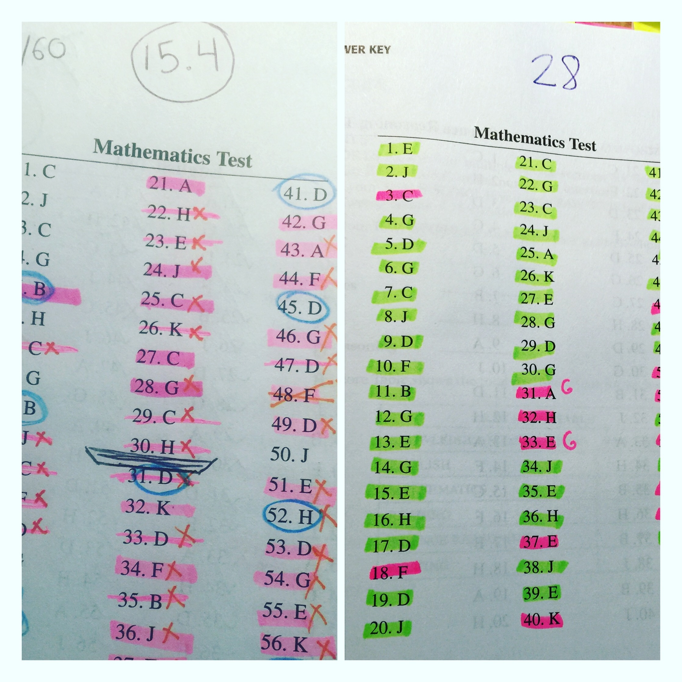 Free Ged Practice Test 2016 Printable Free Printable