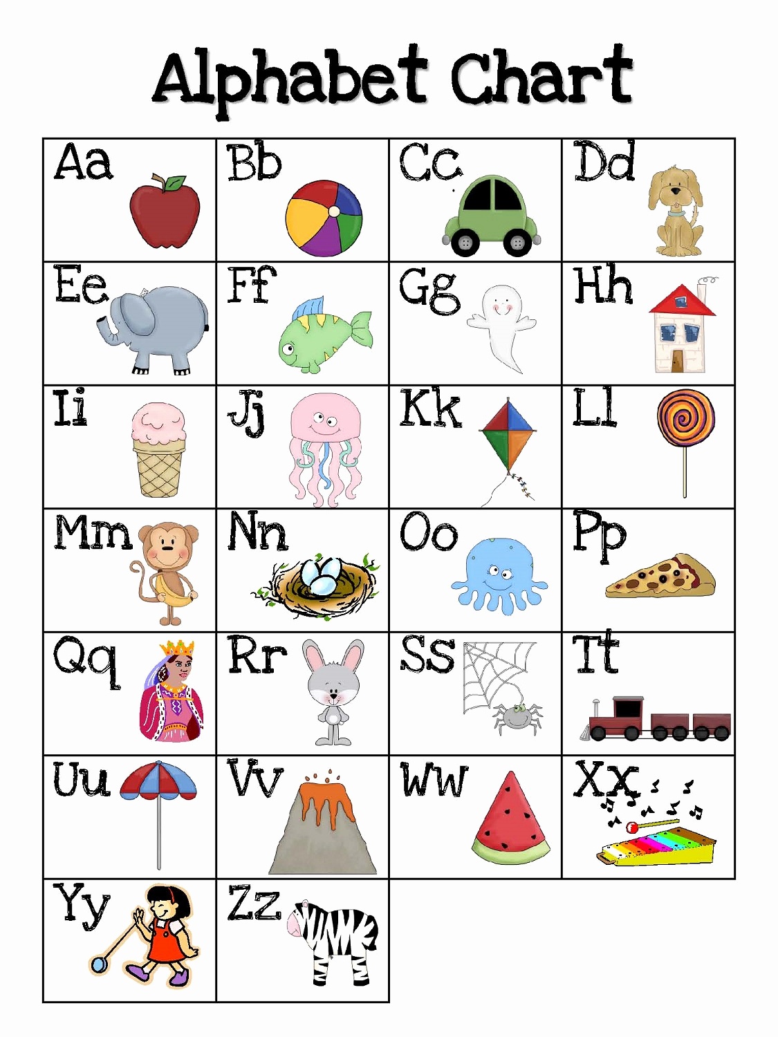Free Printable Alphabet Chart Free Printable