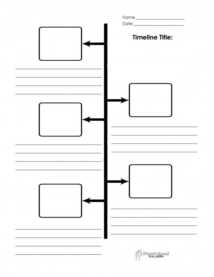 The Matchbox Diary: Social Studies | Sequence Of Events Timeline - Free ... The Matchbox Diary: Social Studies | Sequence Of Events Timeline - Free ...